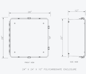 CP850 – Affordable Scada